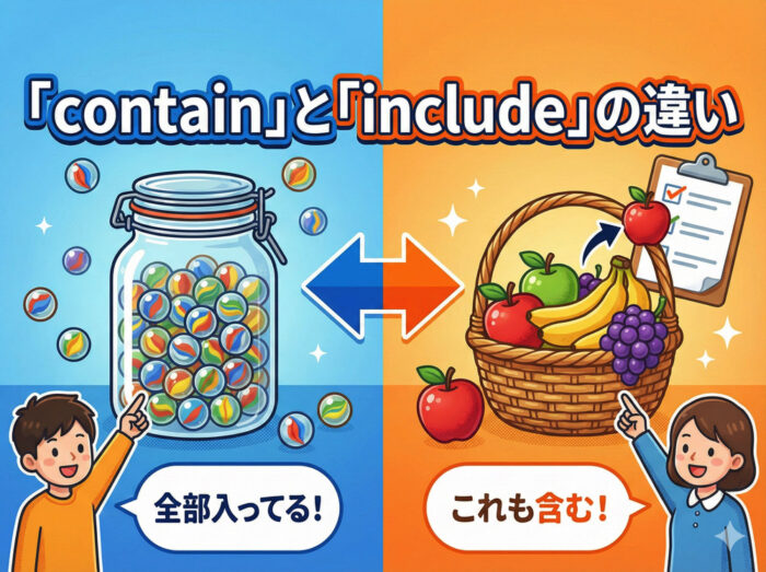 「contain」と「include」の違いをすっきり理解！英語で「含む」を正しく使い分けるガイド - blog